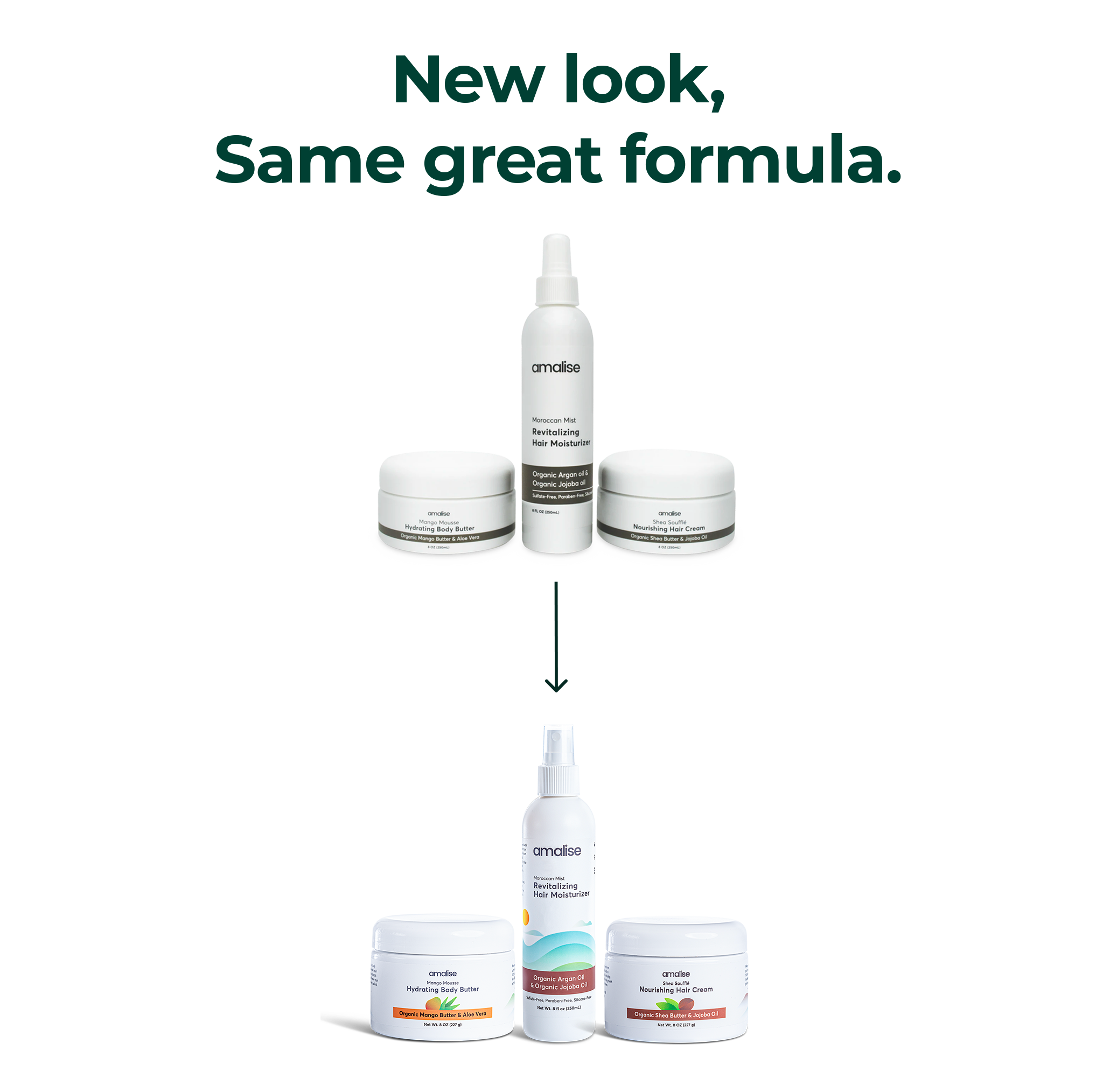 Amalise | Complete Care Pack